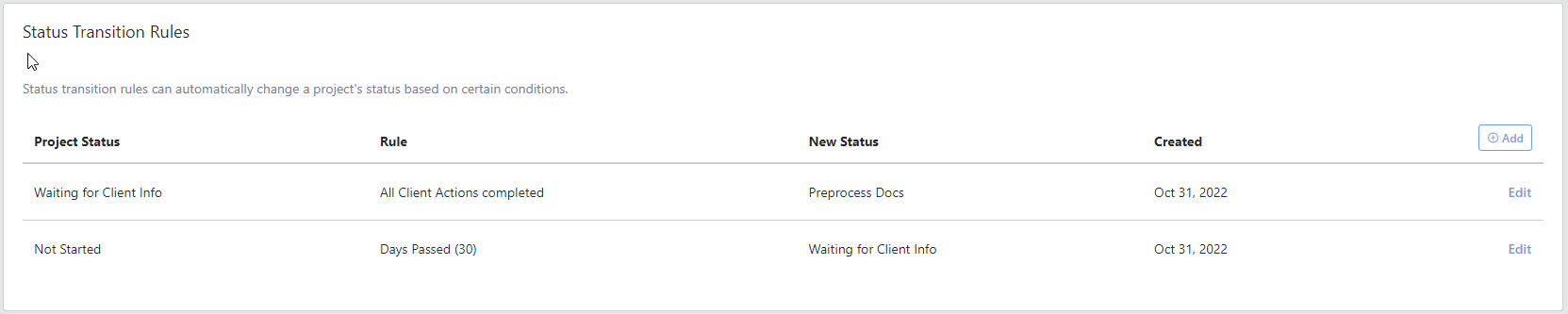 Status Transition Rules – Firm360