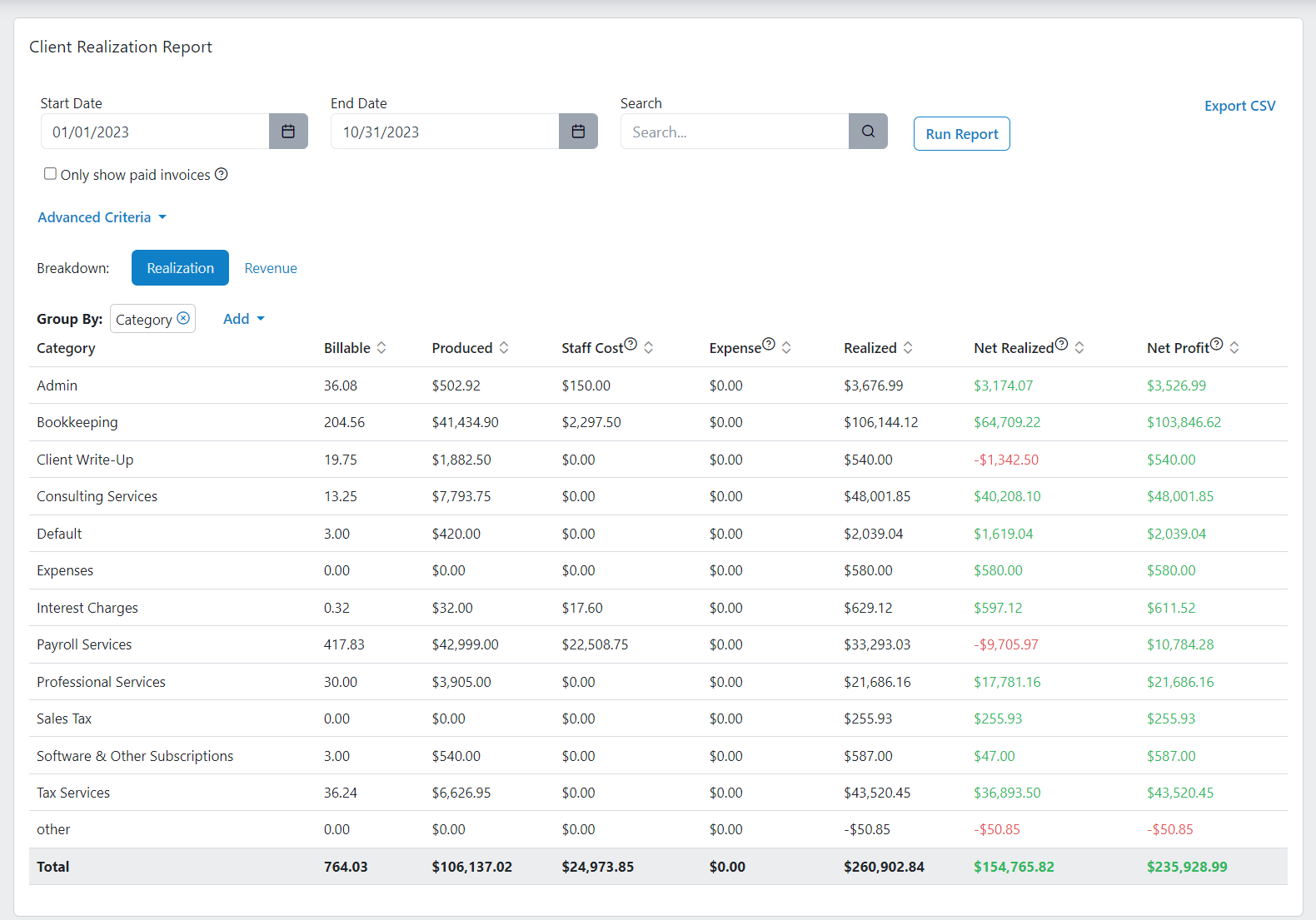 Admin Settings - Track Cost for Realization for User and Expenses and ...