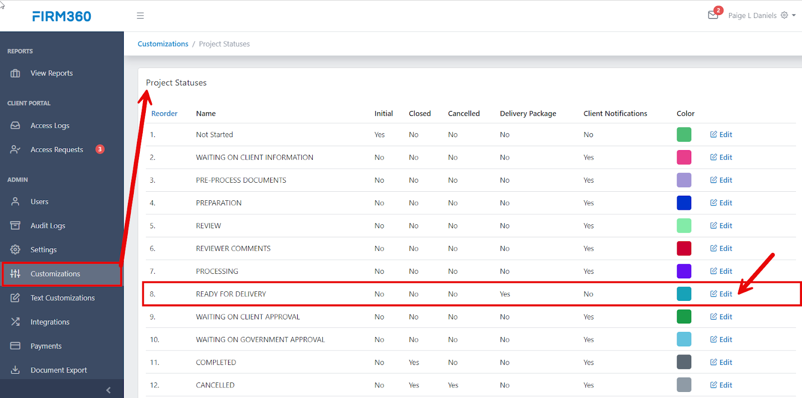 Project Delivery Package – Firm360