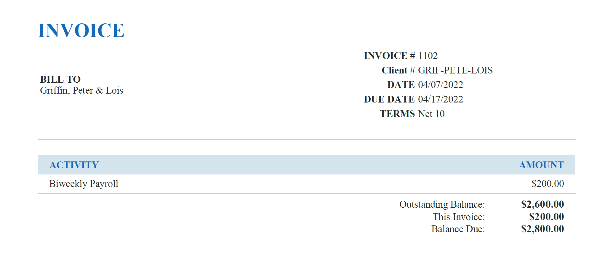 Invoice Total and Previous Due Descriptions – Firm360